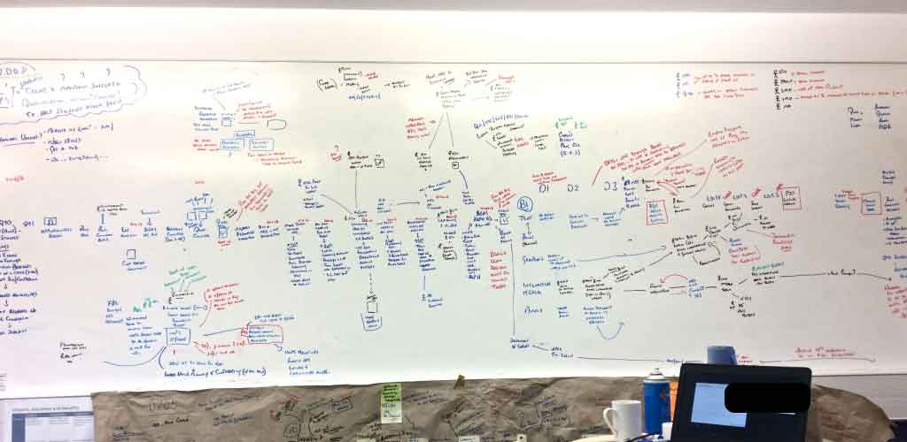 Seeing distance learning module production as a system - The ...